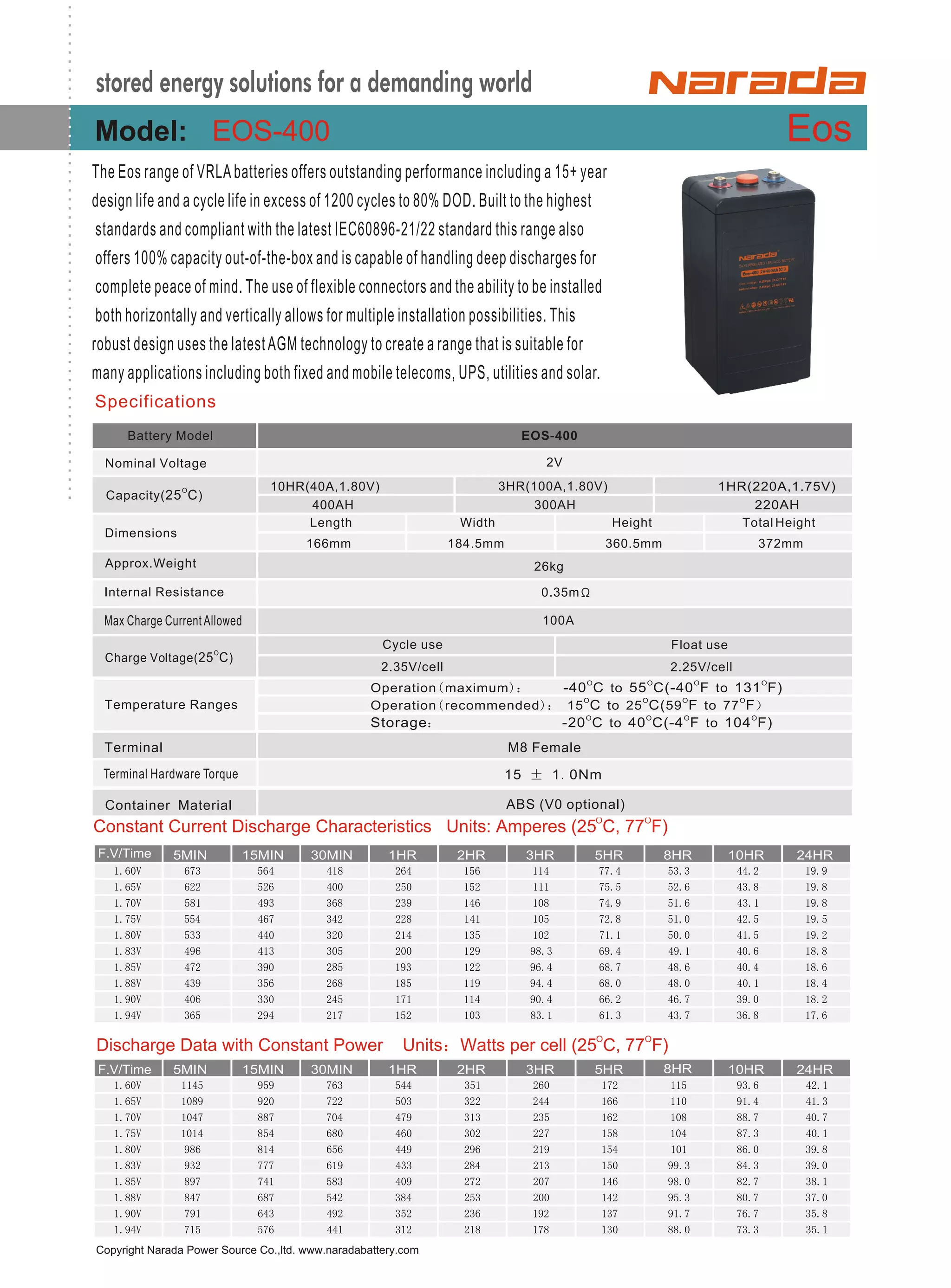 Datasheet of EOS-400(Battery) | PDF