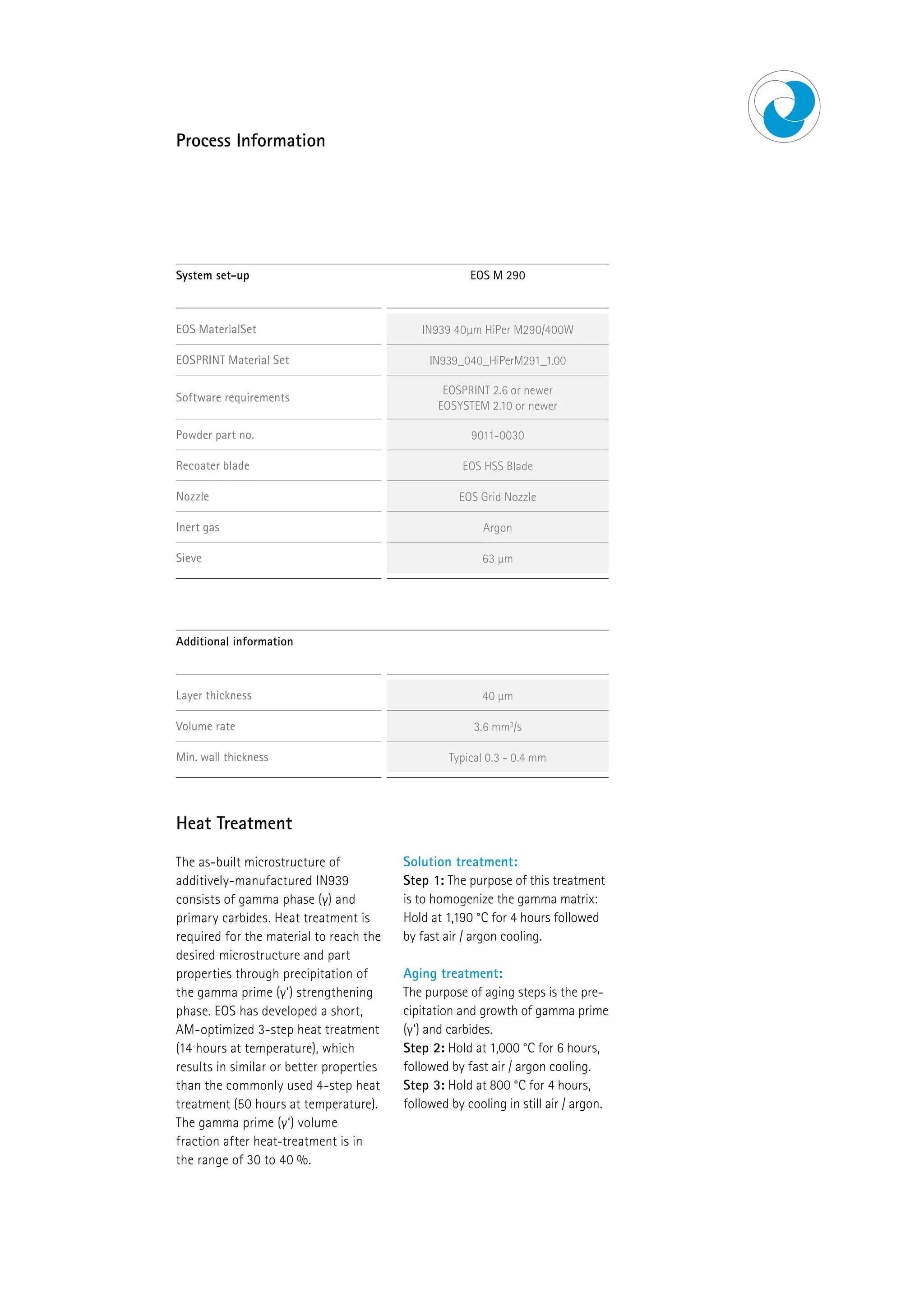 EOS-NikleAlloy-IN939.pdf