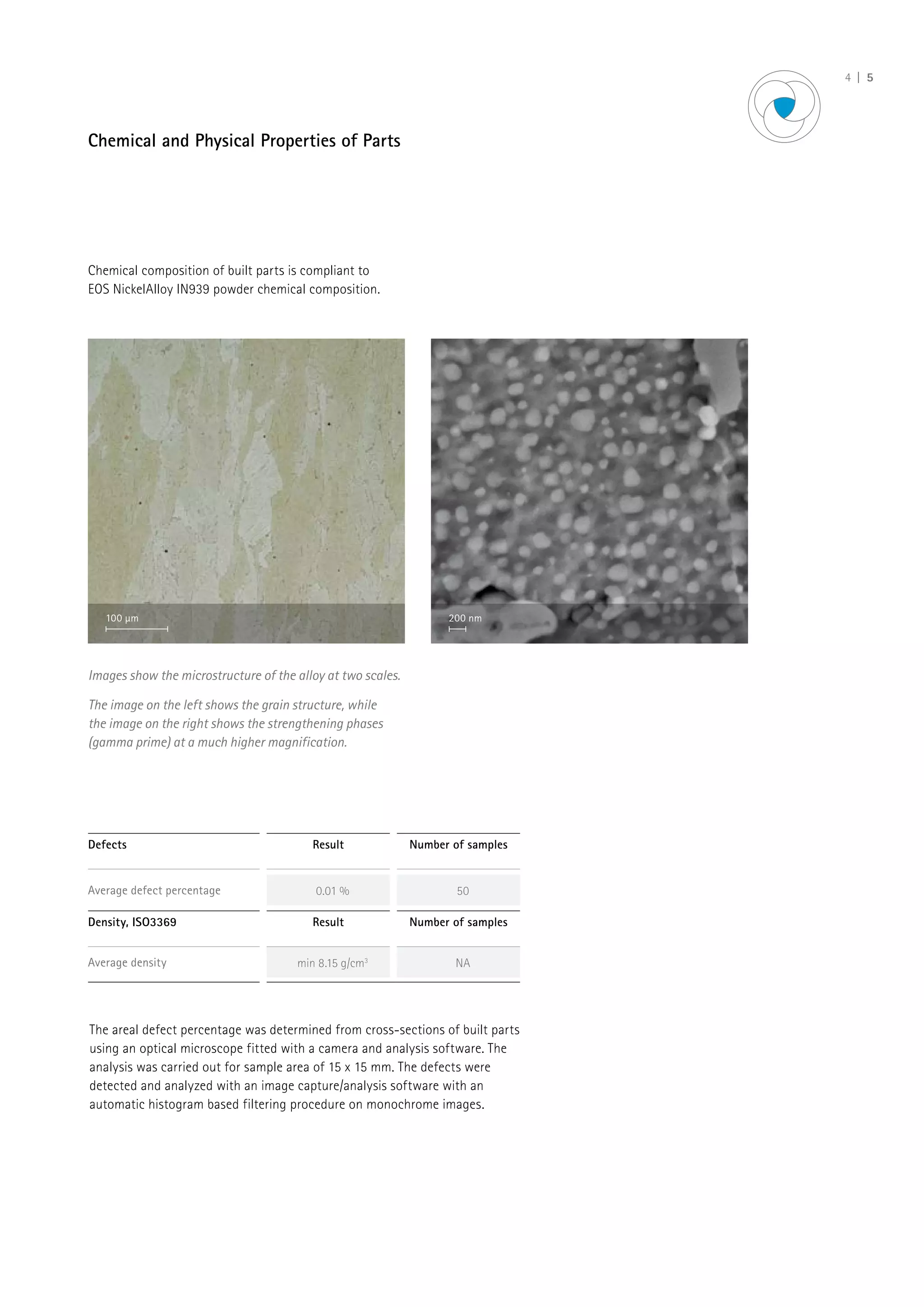 EOS-NikleAlloy-IN939.pdf