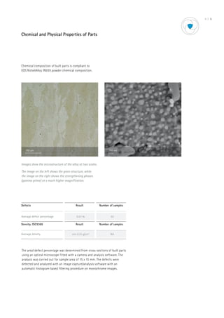 EOS-NikleAlloy-IN939.pdf