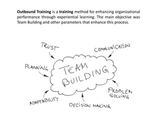 Eos outbound training | PPT