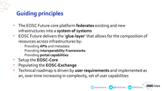 European Open Science Cloud architecture future view | PPTX