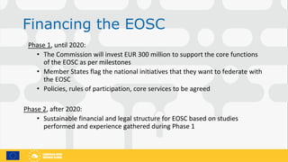 Overview of the EOSC¶ | PPT
