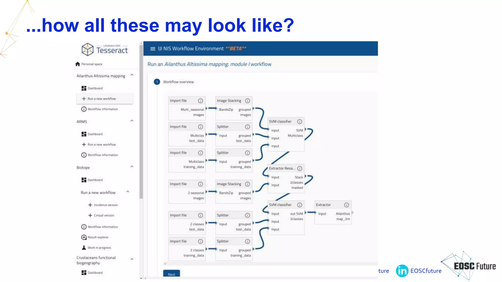 European Open Science Cloud future science projects | PPT