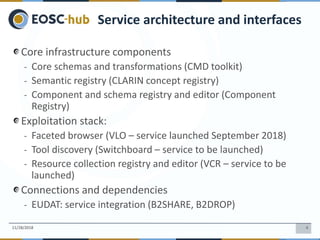 CLARIN Component Metadata Infrastructure | PPT