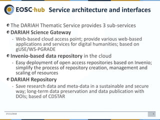 DARIAH Thematic Service | PPTX | Cloud Computing | Internet