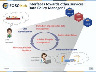 EUDAT B2SAFE & EOSC-hub | PPTX | Databases | Computer Software and ...