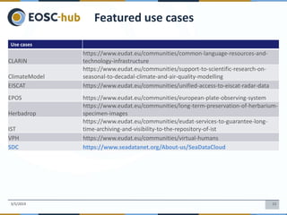 EUDAT B2SAFE & EOSC-hub | PPTX | Databases | Computer Software and ...