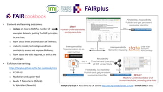 FAIRcookbook: working with biopharmas | PPT