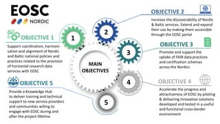 EOSC-Nordic: FAIR support for data repositories | PPT
