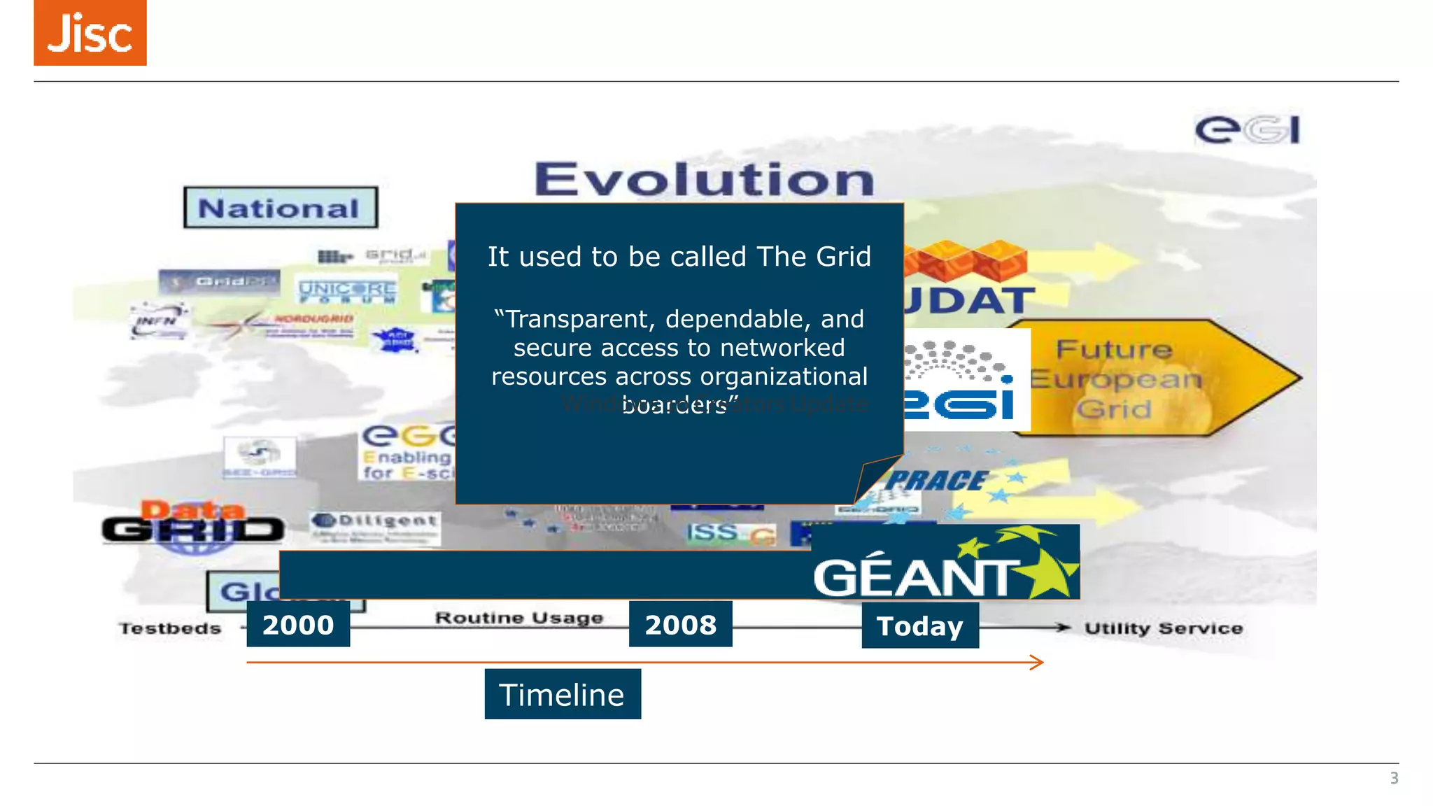 European Open Science Cloud: History and Status | PPT