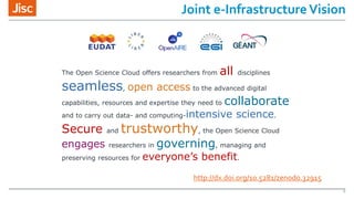 European Open Science Cloud: History and Status | PPTX