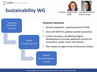 EOSC work plan | PPT