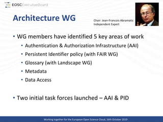 EOSC work plan | PPT