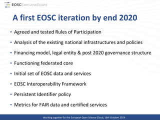 EOSC work plan | PPT