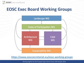 EOSC work plan | PPT
