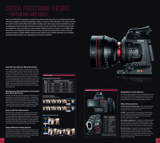 Canon EOS C100 | PDF | Cameras and Camcorders | Consumer Electronics