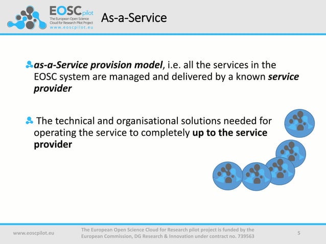 EOSC Architecture: a System of Systems | PPT