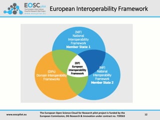 Draft Governance Framework for the EOSC | PPT