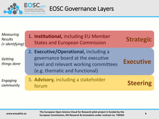 Draft Governance Framework for the EOSC | PPT