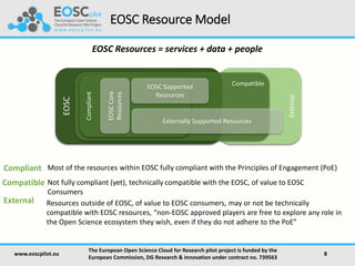Draft Governance Framework for the EOSC | PPT