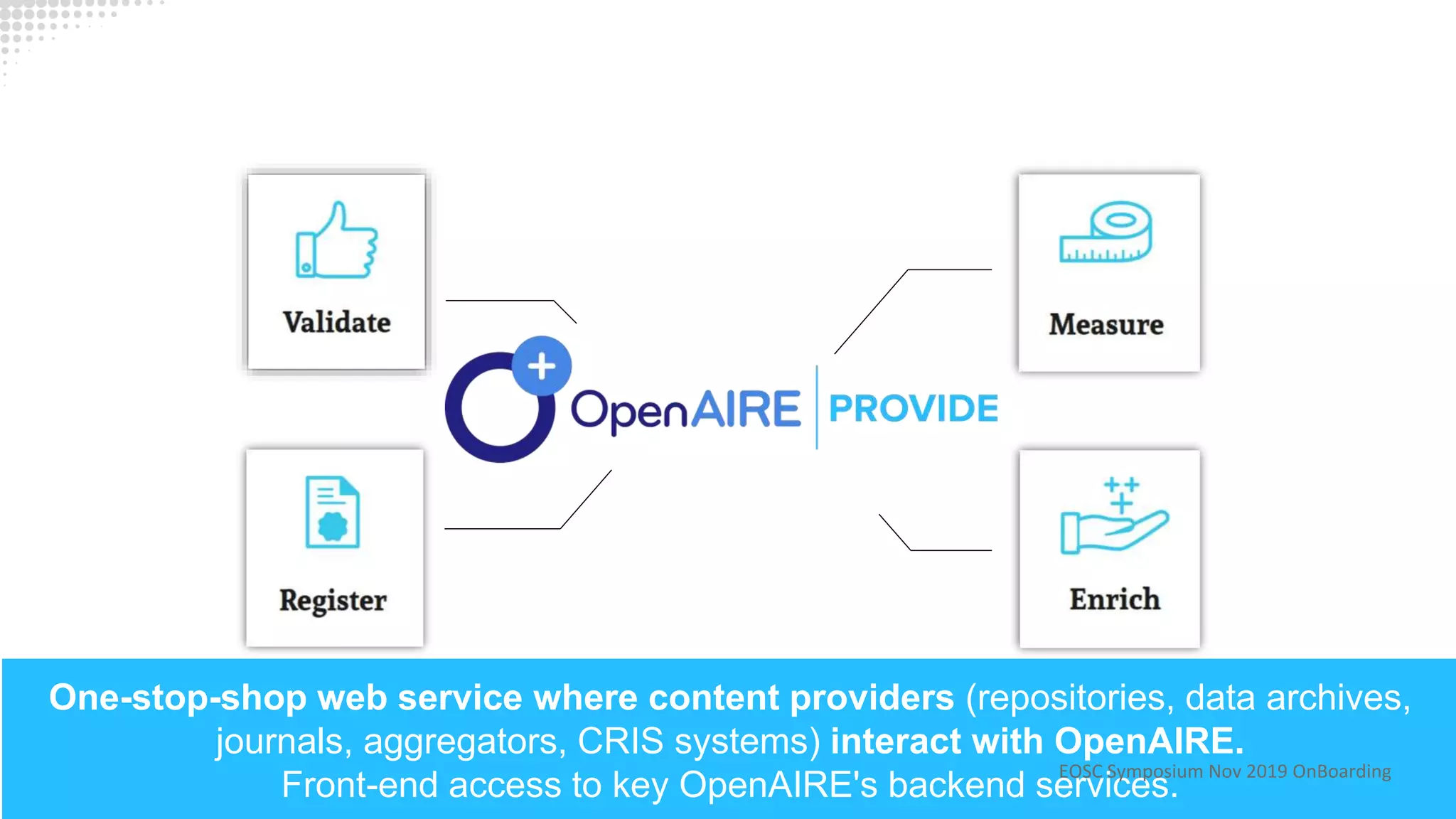 Eosc_OpenAIRE_onboarding_v2 | PPTX