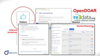 Eosc_OpenAIRE_onboarding_v2 | PPTX | Databases | Computer Software and ...