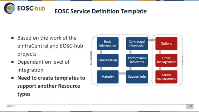 EOSC Portal future plans | PPT
