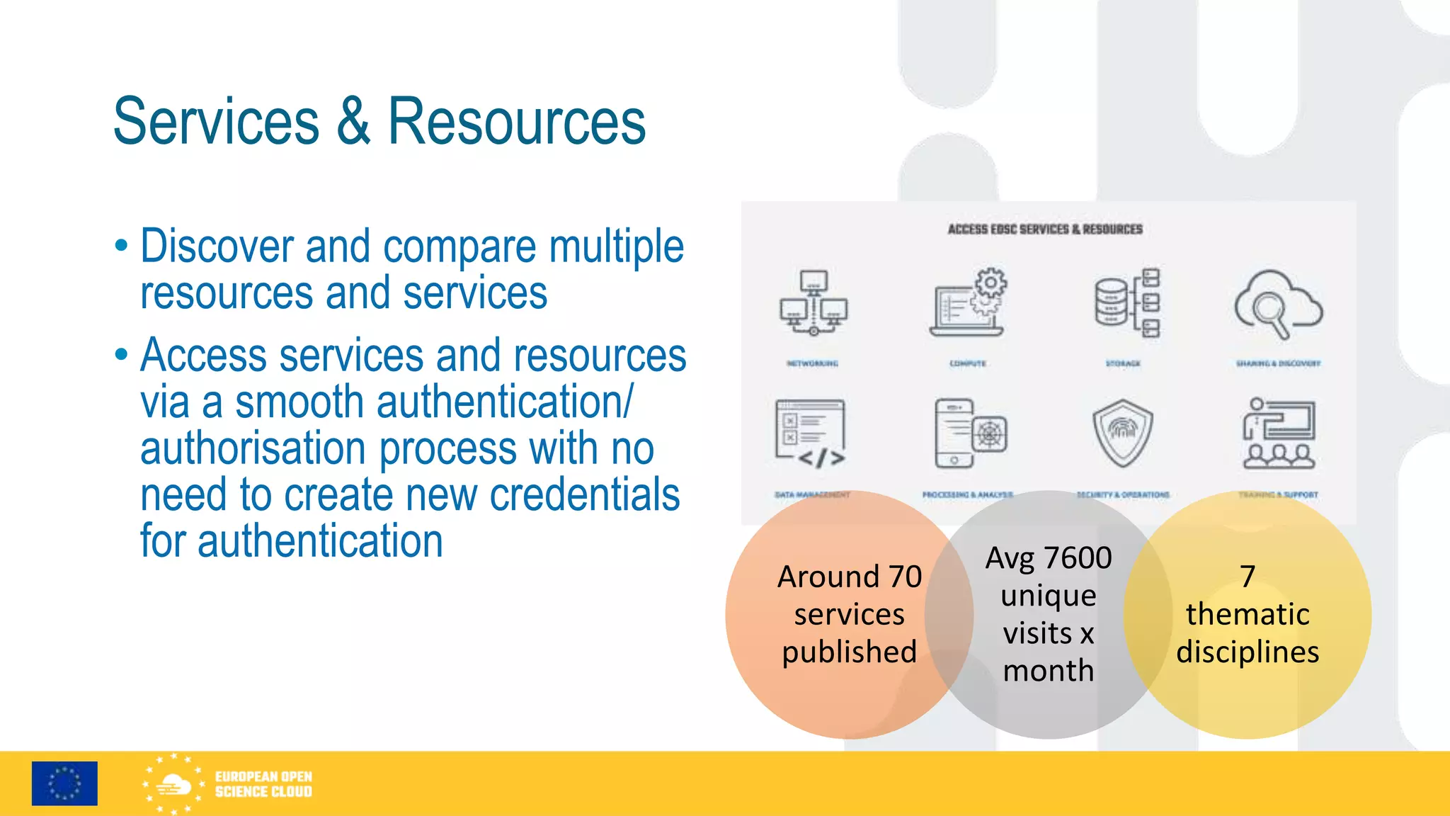 EOSC General Presentation | PPTX