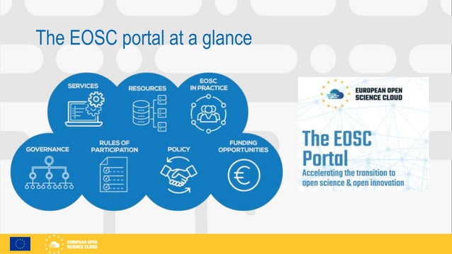 EOSC General Presentation | PPTX
