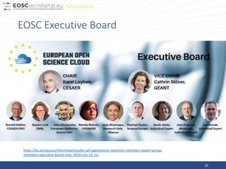 EOSC Secretariat General Presentation | PPT