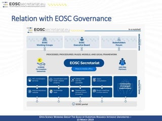 EOSC Secretariat General Presentation | PPT
