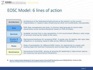 EOSC Secretariat General Presentation | PPT