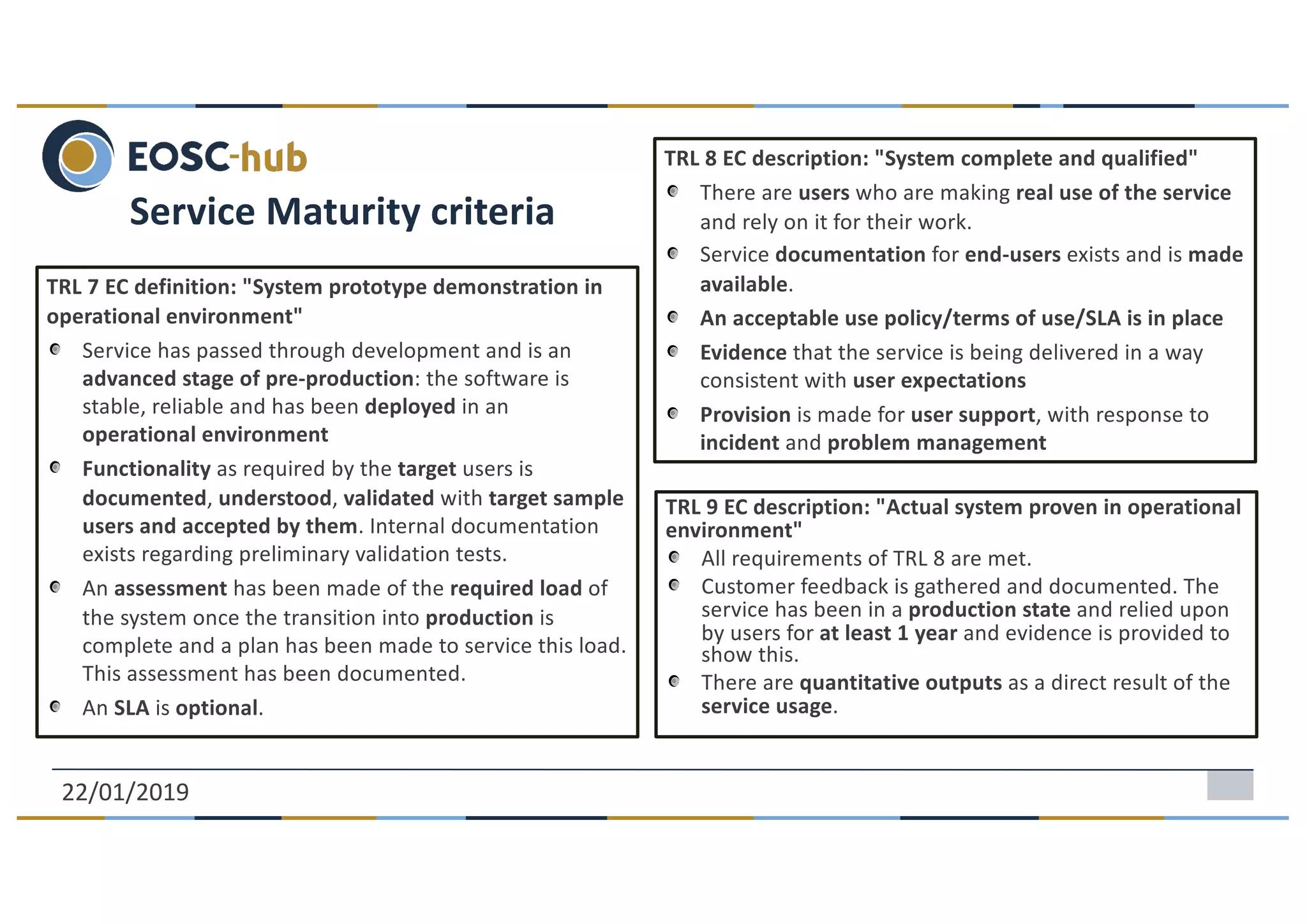 Overview of the Onboarding and validation process and the Rules of Participation from a service ...
