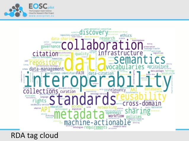 Interoperability in practice and FAIR data principles | PDF
