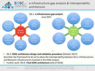 Interoperability in practice and FAIR data principles | PDF