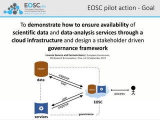 Interoperability in practice and FAIR data principles | PDF