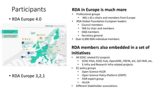EOSC Summit 2018 - RDA Europe Presentation | PPT