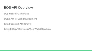 EOSIO Distributed Application Use Cases | PDF