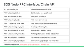 EOSIO Distributed Application Use Cases | PDF