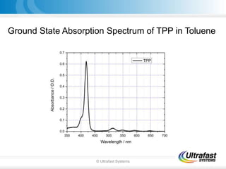 Eos ekspla tpp_355nm | PPTX
