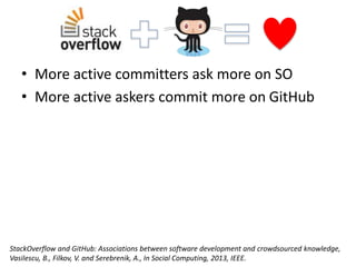 Understanding Stack Overflow | PPTX