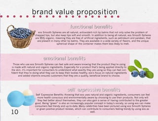 Eos Advertising Campaign | PPT