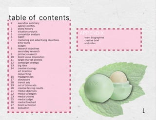 Eos Advertising Campaign | PPT