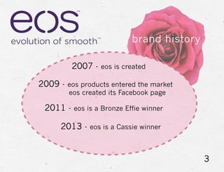 Eos Advertising Campaign | PPT