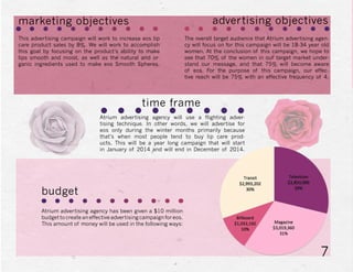 Eos Advertising Campaign | PPT