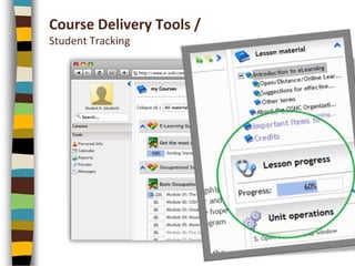 eFront Platform Overview | PPTX | Computing | Technology & Computing