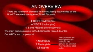 Eosinopenia | PPTX