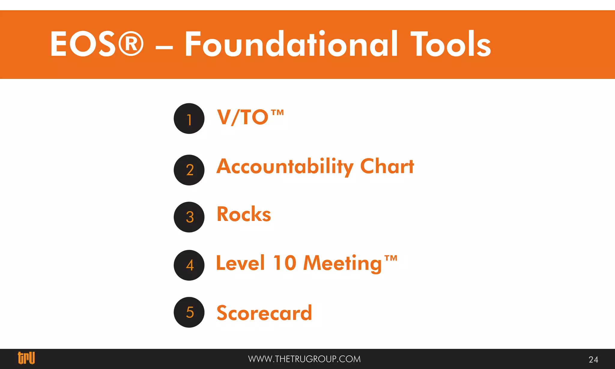 Entrepreneurial Operating System - A keynote | PPTX
