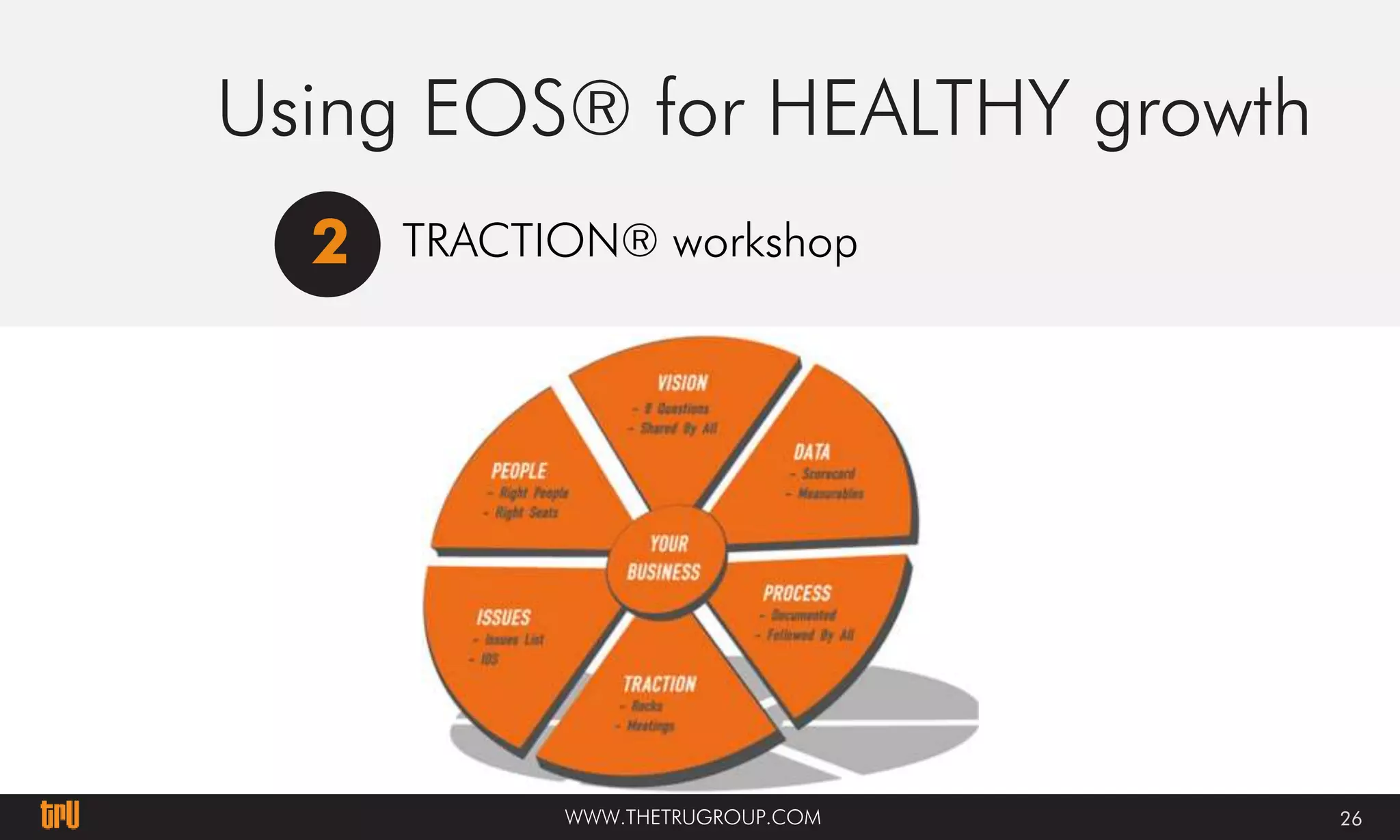 Entrepreneurial Operating System - A keynote | PPTX